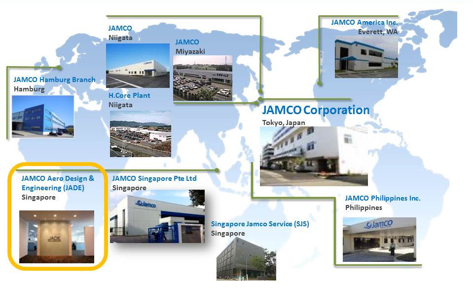 JADE – Jamco Aero Design and Engineering